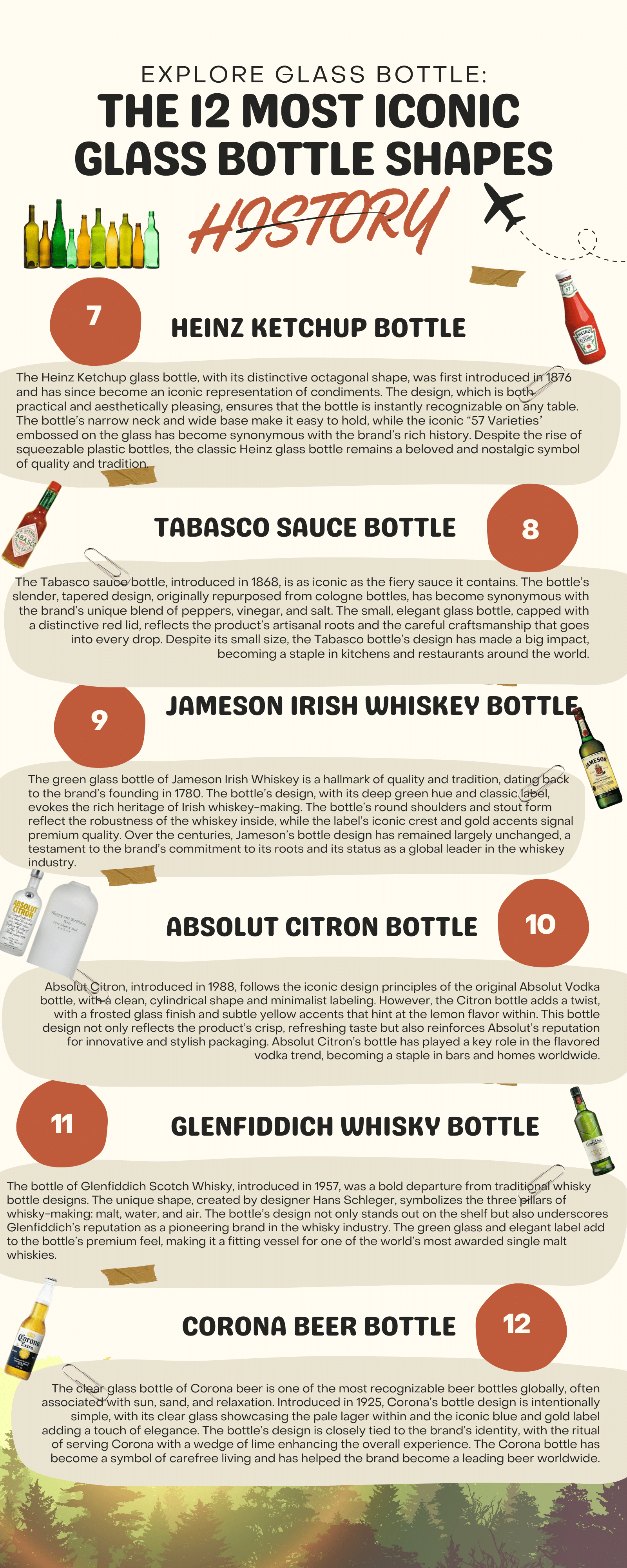 Infographic: The 12 Most Iconic Glass Bottle Shapes